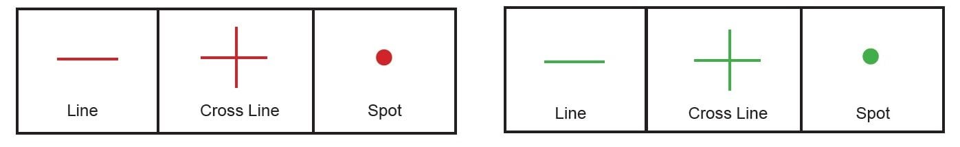 라인 레이저 시스템: 레이저 라인 포인팅, 교차 하는 선이나 자리