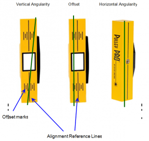 Laser Pulley Alignment Setup & Belt Alignment | Seiffert Industrial