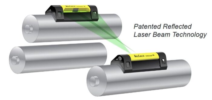 Rollcheck Roller Alignment Methods Quick Reference - Seiffert Industrial