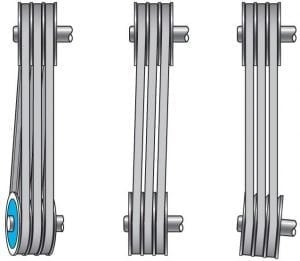 Is Your V-Belt and Sheave Misaligned? - Seiffert Industrial